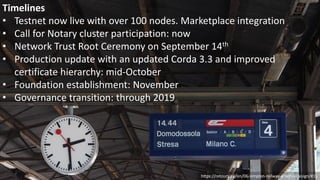 DevDay: The Corda Network, James Carlyle | PPTX