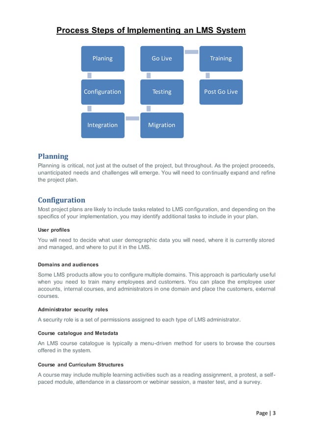 The process steps of an LMS systems | DOCX