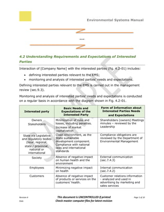 ISO 14001.2015 EMS Manual Template (preview) | PDF