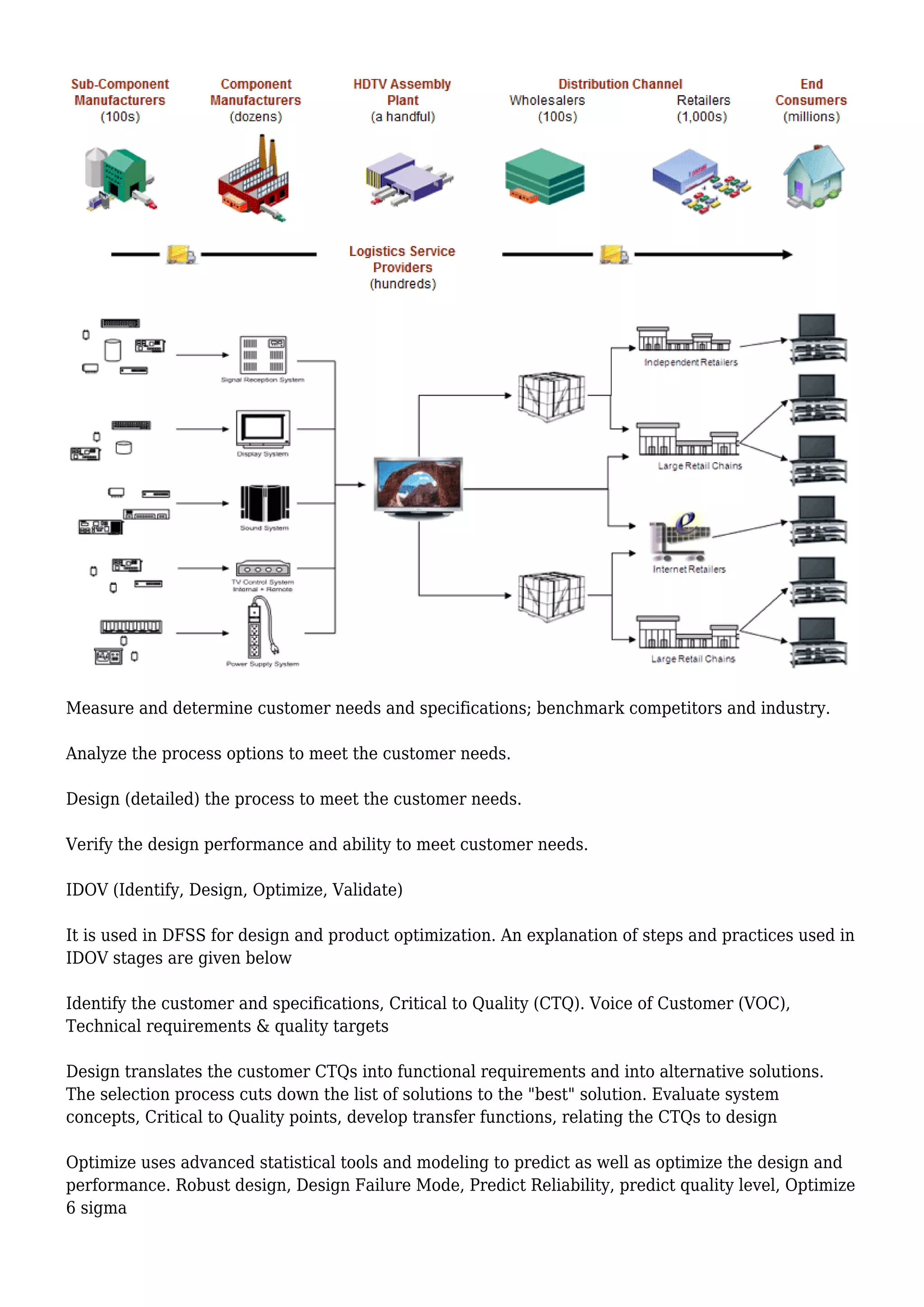 Breakthrough Improvement | PDF