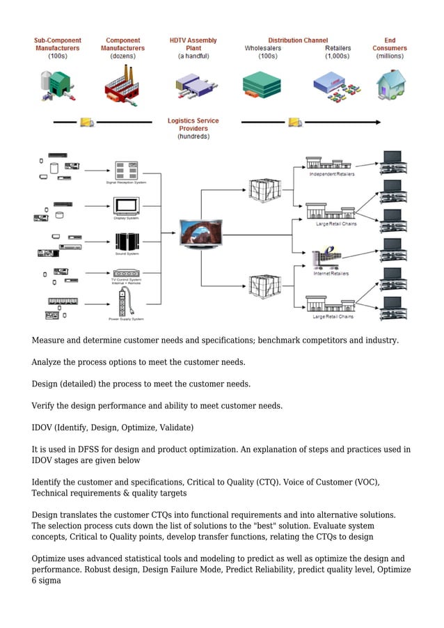Breakthrough Improvement | PDF