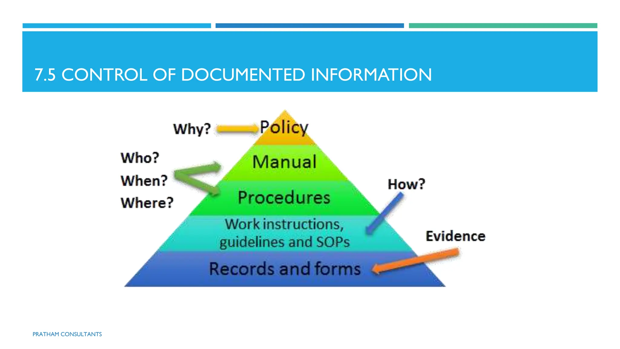 14001 Environmental Management System Awareness.pdf