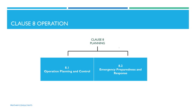 14001 Environmental Management System Awareness.pdf