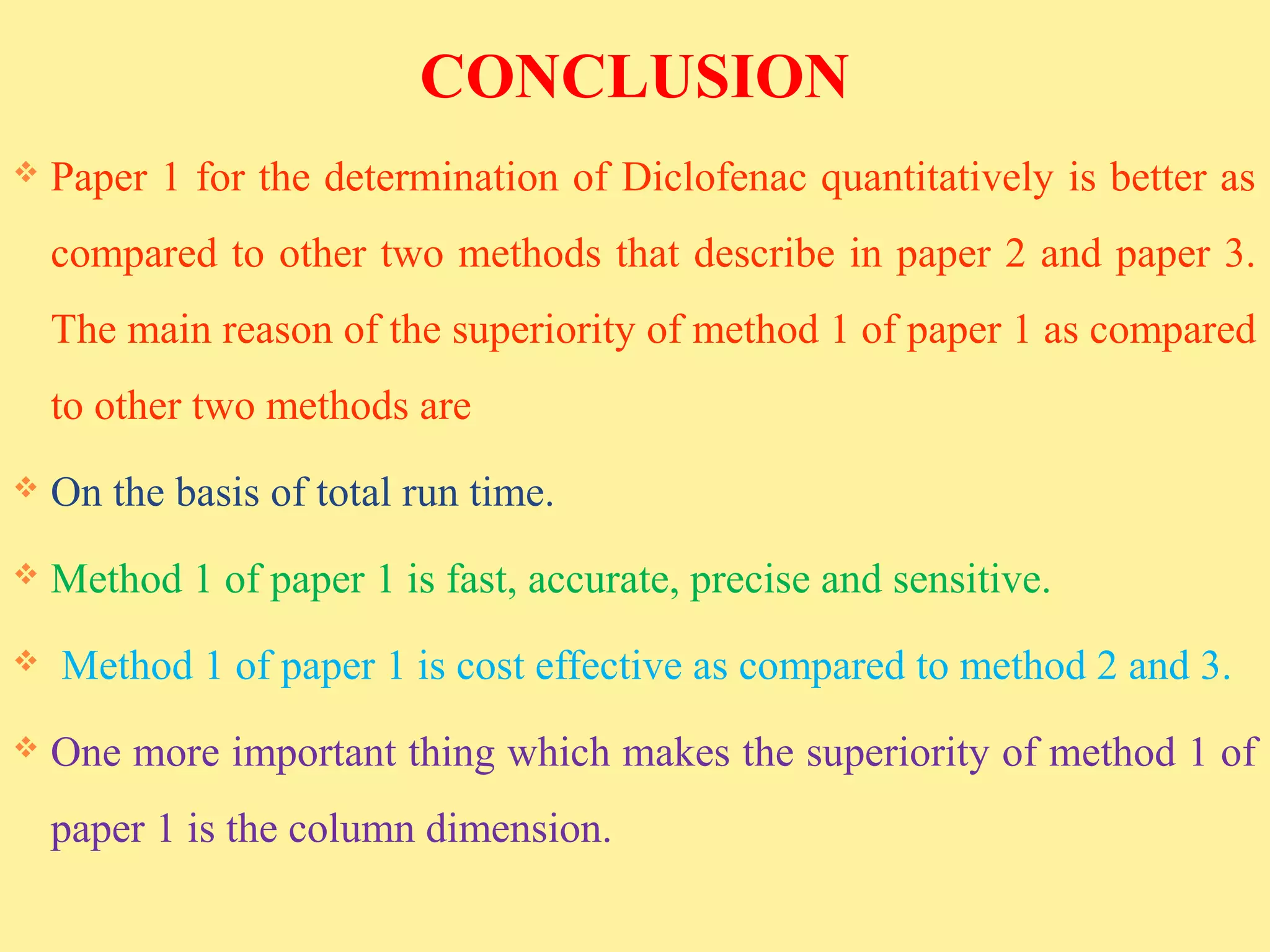Rp Hplc Method Development And Validation For The Estimation Of Diclofenac Sodium Ppt