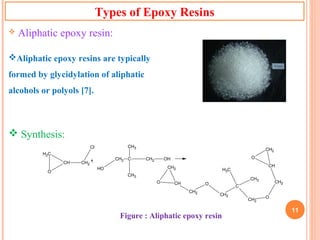Epoxy Resins for Composites (Latent Curable) | PPT