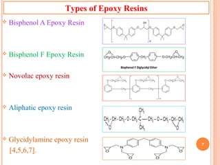Epoxy Resins for Composites (Latent Curable) | PPT
