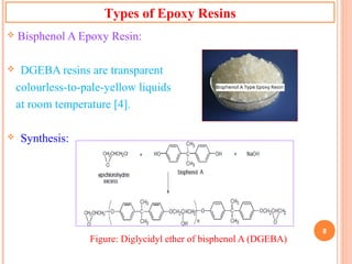 Epoxy Resins for Composites (Latent Curable) | PPT