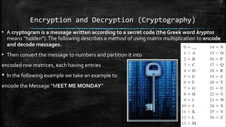 Application of Matrices | PPT
