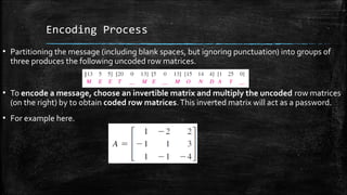 Application of Matrices | PPT