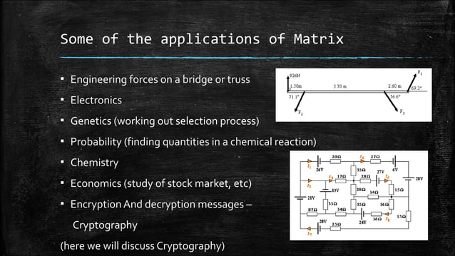 Application Of Matrices Application Of Matrices