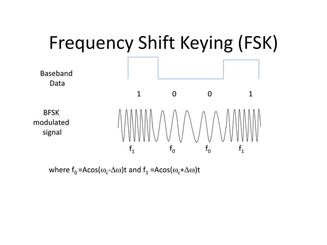 Coherent and Non-coherent detection of ASK, FSK AND QASK | PPTX | Digital Audio | Computer ...
