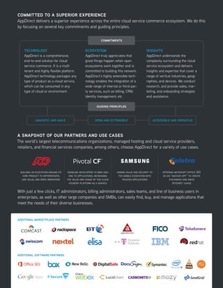 AppDirect Company Overview | PDF