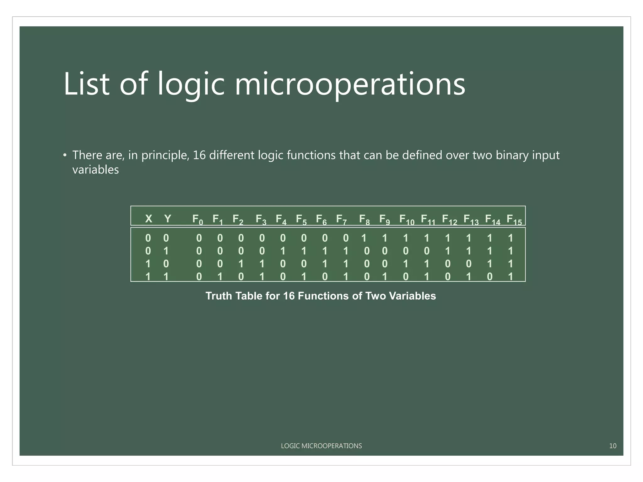 Logical micro-operations | PPTX