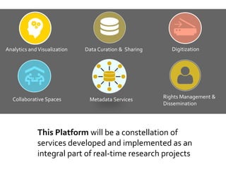 Creating a new collaborative future: the evolving role of libraries in ...