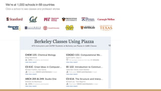 Addressing the wicked problem of learning data privacy though principle ...