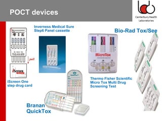 Workplace Drug Screening Using Liquid Chromatography-Tandem Mass ...