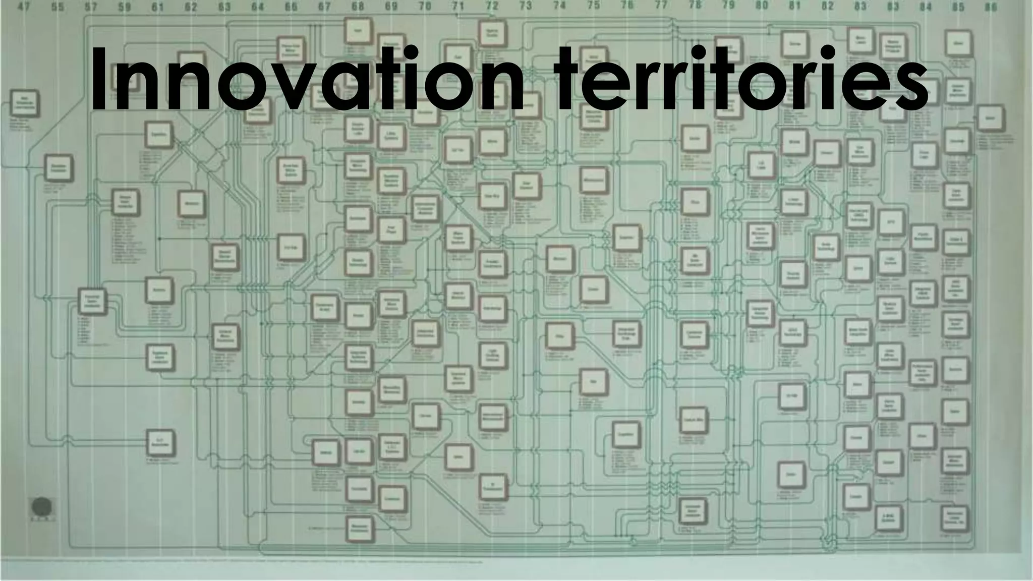 New ways of seeing (innovation) | PPTX