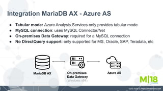 M|18 Analytics as a Service | PPTX