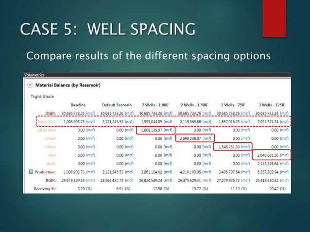 EVALUATING REFRAC WELLS USING RESERVOIR SIMULATION | PPTX