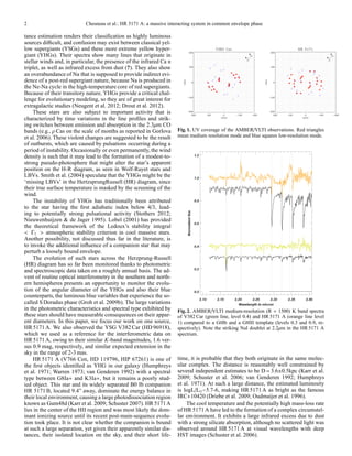 The yellow hypergiant HR 5171 A: Resolving a massive interacting binary ...
