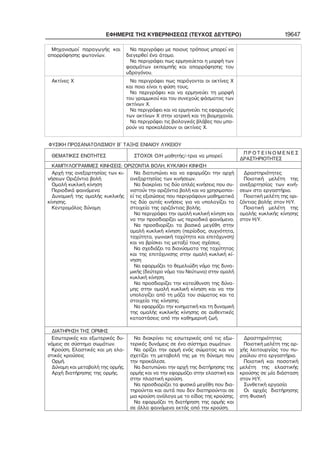 ΝΕΟ ΛΥΚΕΙΟ - ΠΡΟΓΡΑΜΜΑ ΣΠΟΥΔΩΝ ΑΡΧΑΙΩΝ ΘΕΩΡΗΤΙΚΗΣ ΚΑΤΕΥΘΥΝΣΗΣ Β΄ΛΥΚΕΙΟΥ ...