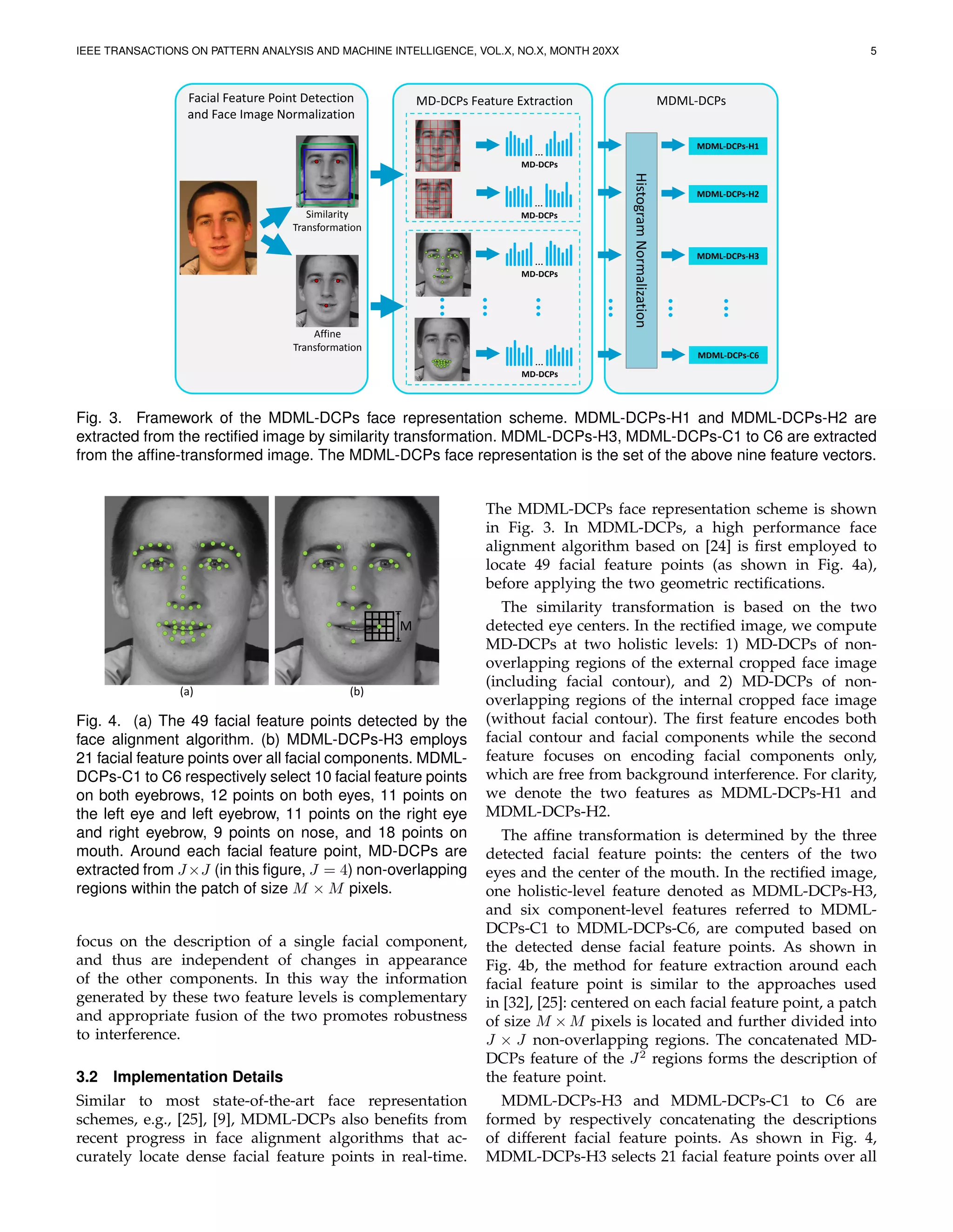 Multi-Directional Multi-Level Dual-Cross Patterns for Robust Face Recognition | PDF
