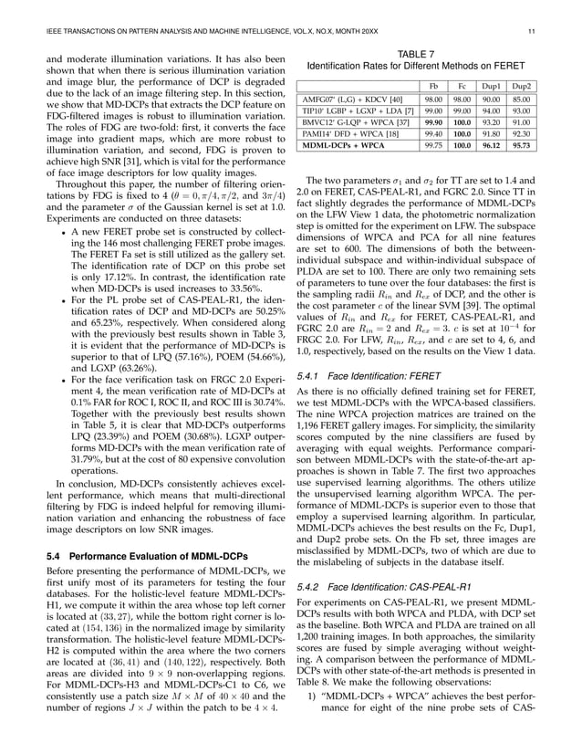 Multi-Directional Multi-Level Dual-Cross Patterns for Robust Face Recognition | PDF