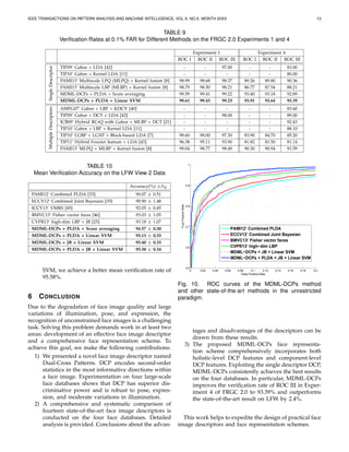 Multi-Directional Multi-Level Dual-Cross Patterns for Robust Face Recognition | PDF