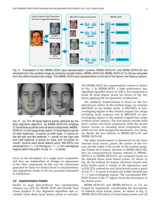 Multi-Directional Multi-Level Dual-Cross Patterns for Robust Face Recognition | PDF