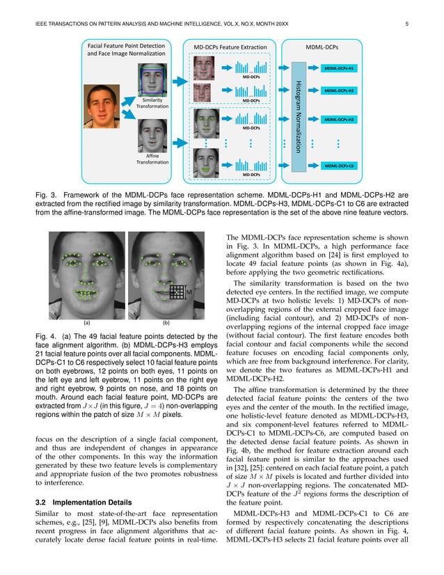 Multi-Directional Multi-Level Dual-Cross Patterns for Robust Face Recognition | PDF