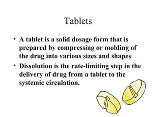 Solid Form of Drug | PPT