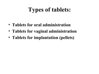 Solid Form of Drug | PPT