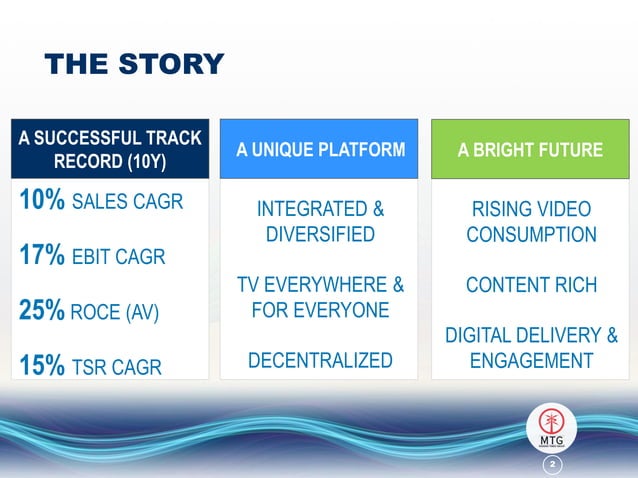 140110 mtg corporate presentation | PPT