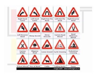 All Traffic Signs With Names