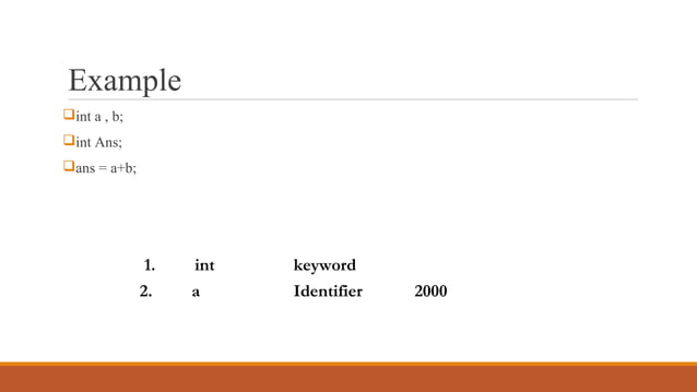 Overview of Language Processor : Fundamentals of LP , Symbol Table ...