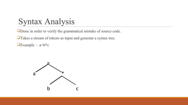 Overview of Language Processor : Fundamentals of LP , Symbol Table , Data Structure for LP | PPT