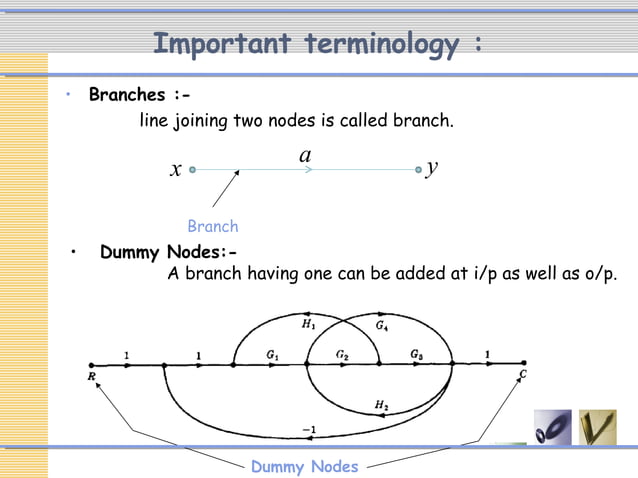 Signal Flow Graph Ppt 3626