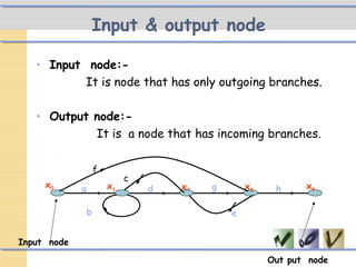signal flow graph | PPT