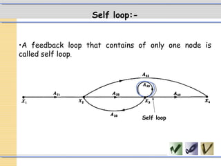 signal flow graph | PPT