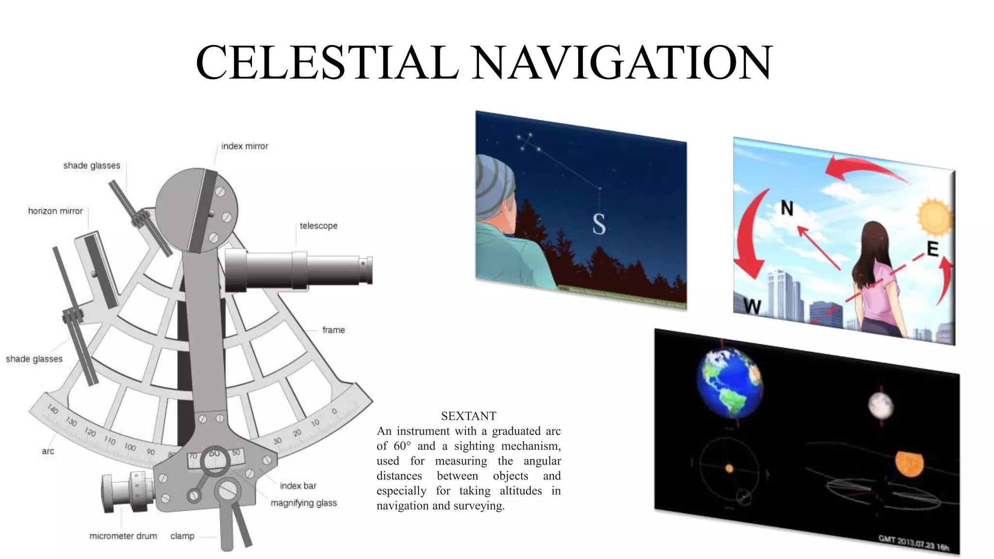 Navigation | PPT