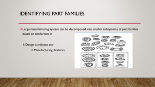 CELLULAR MANUFACTURING | PPT
