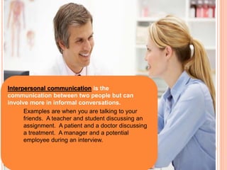 communication and its types | PPTX