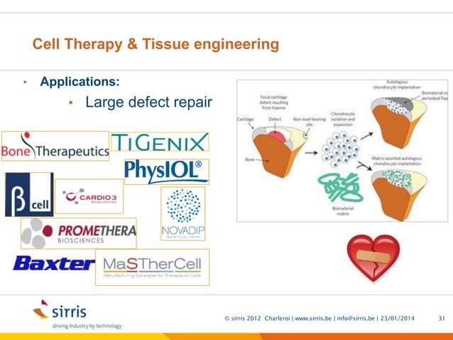 140123 Workshop Additive Manufacturing in Biomedical application ...