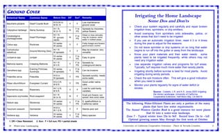 Water Efficient Plants for the Sierra Foothills, Zone 7 - Nevada County ...