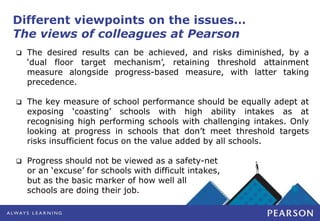 Primary school testing in England - life after levels | PPTX