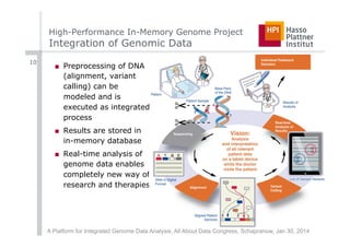 A Platform for Integrated Genome Data Analysis | PDF | Databases | Computer Software and ...