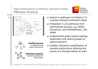 A Platform for Integrated Genome Data Analysis | PDF | Databases | Computer Software and ...