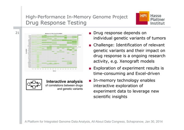 A Platform for Integrated Genome Data Analysis | PDF | Databases | Computer Software and ...
