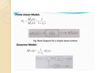 load frequency control of two area | PPT
