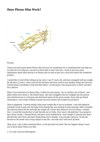 Does Plexus Slim Work? | PDF
